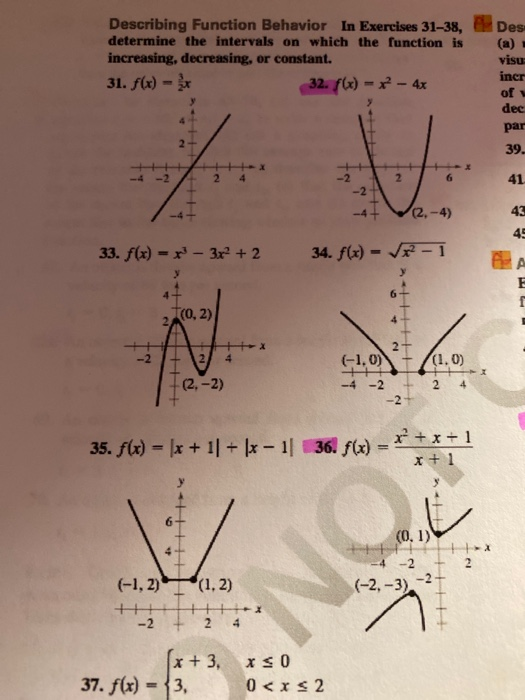 Solved Describing Function Behavior In Exercises 31-38, Des | Chegg.com