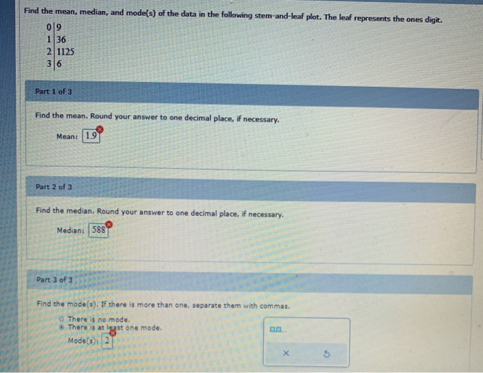 Solved Find the mean, median, and mode(s) of the data in the | Chegg.com