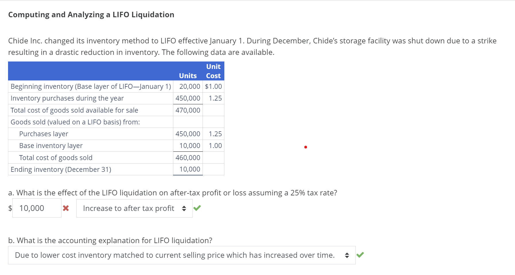 Solved Computing and Analyzing a LIFO LiquidationChide Inc. | Chegg.com