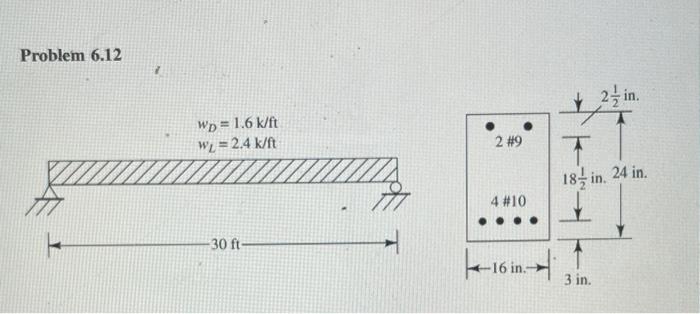 Solved Long-term and Short-term Deflections of Simple Beam | Chegg.com