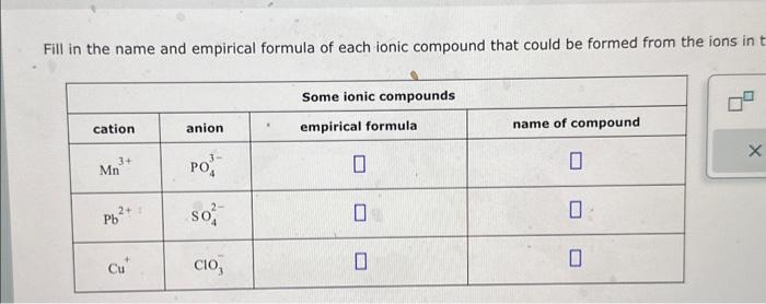Fill in the name and empirical formula of each ionic | Chegg.com