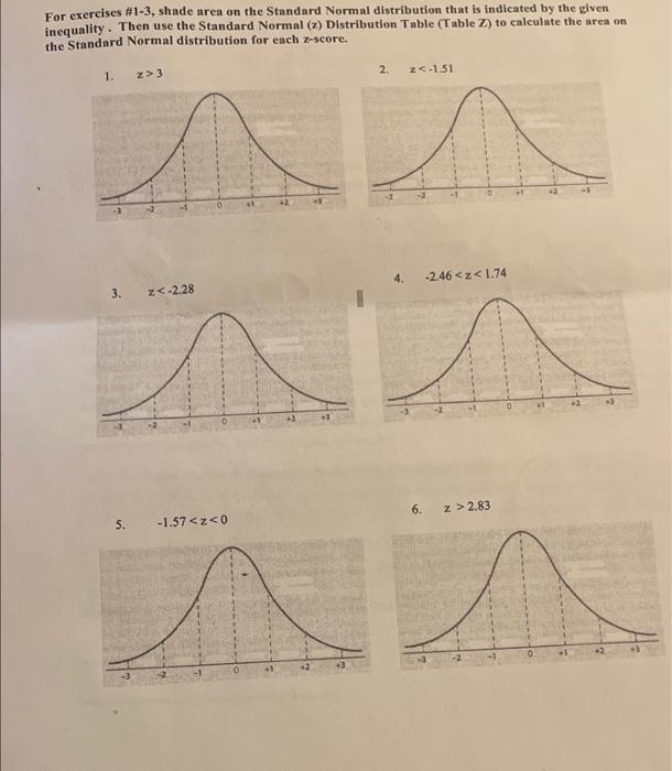 Solved For exercises \#1-3, shade area on the Standard | Chegg.com
