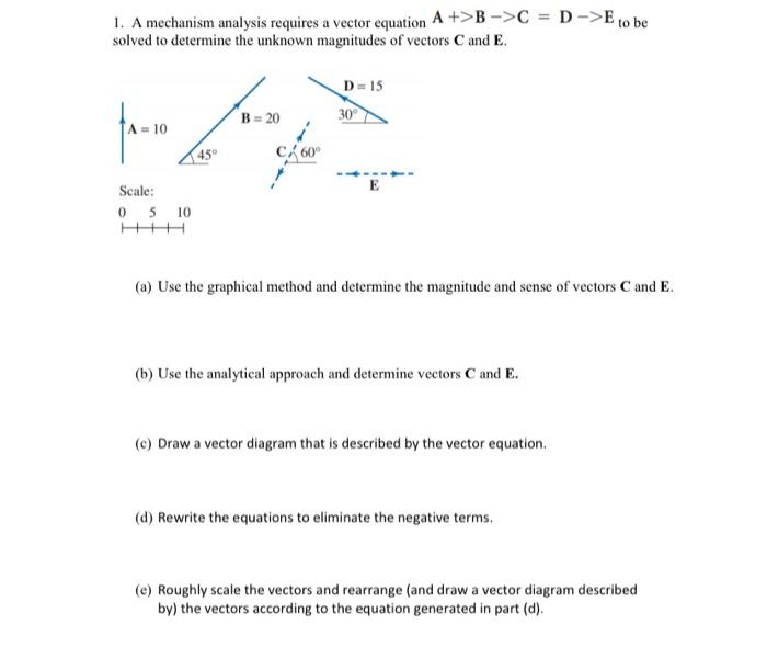 Solved 1. A mechanism analysis requires a vector equation | Chegg.com