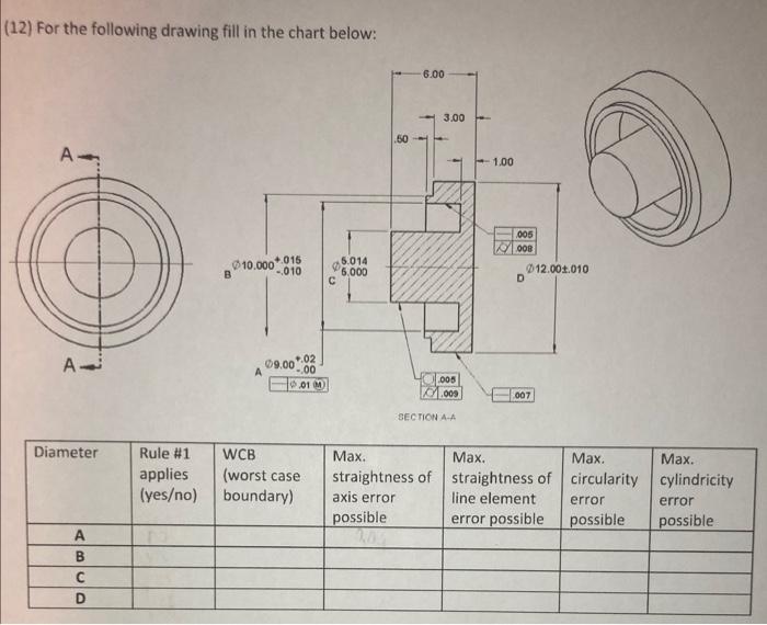 7. (12) for the following drawing fill in the chart | Chegg.com