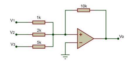 Solved Input signals are given as V1 = 3sin(wt), V2 = | Chegg.com