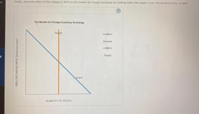 Solved S. Capital flight The following graphs depict the | Chegg.com