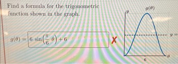 Solved Find a formula for the trigonometric function shown | Chegg.com