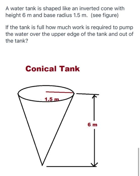 Solved A water tank is shaped like an inverted cone with | Chegg.com