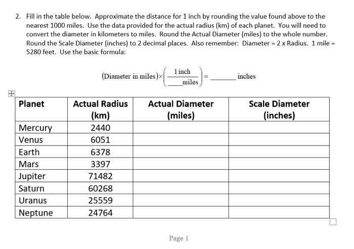 Solved 1. The scale used throughout this lab will be 1 to | Chegg.com