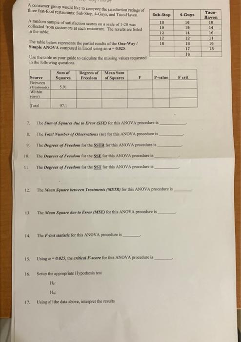 Solved A consumer group woald like to compare the | Chegg.com