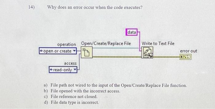 Solved 4) Why does an error occur when the code executes? a) | Chegg.com