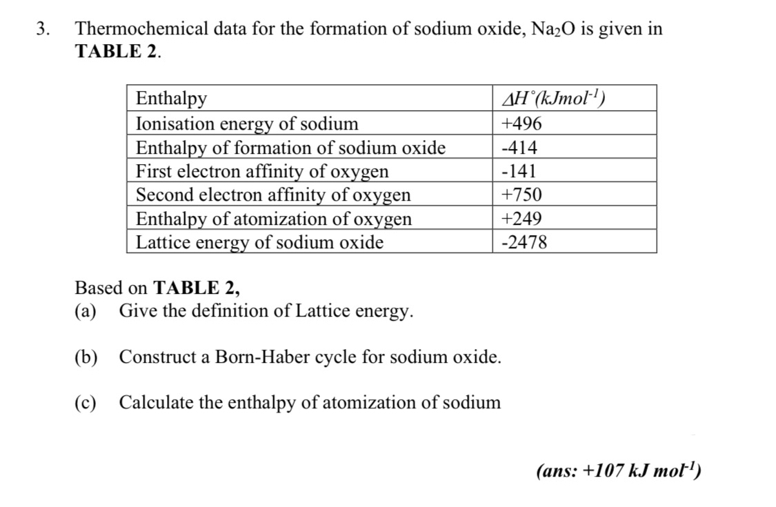 Solved Thermochemical data for the formation of sodium | Chegg.com