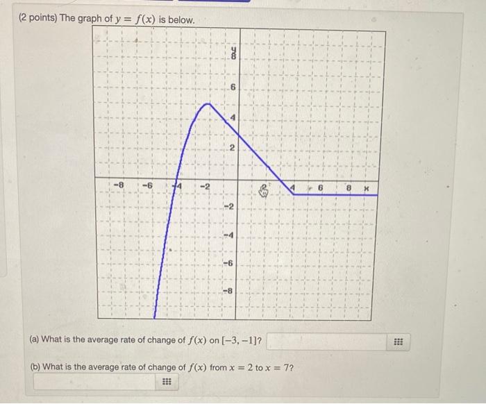 Solved Rate of Change 3.3: Problem 3 Previous Problem | Chegg.com