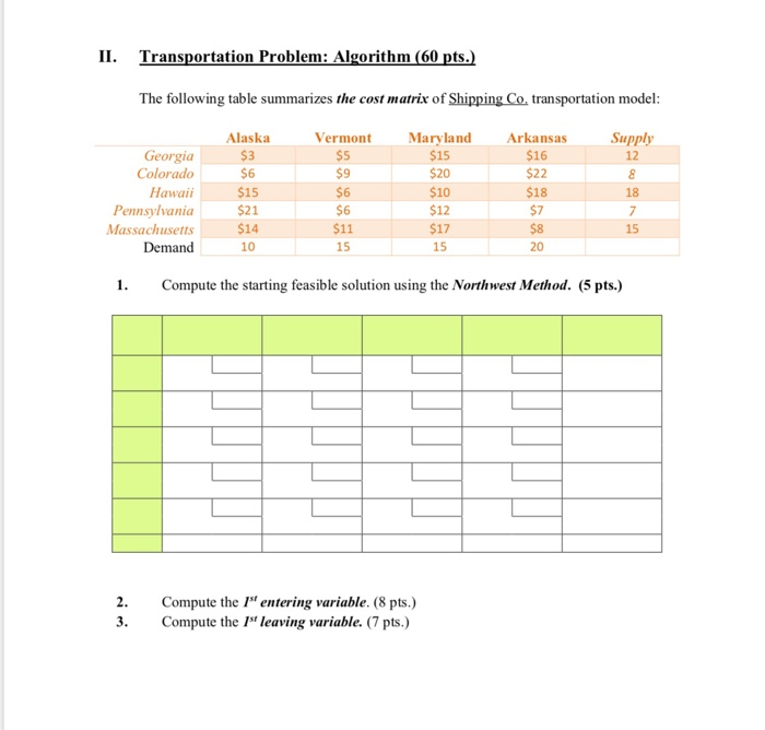 Solved II. Transportation Problem: Algorithm (60 pts.) The | Chegg.com
