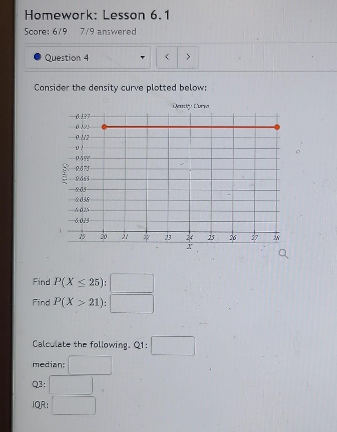 Solved Consider the density curve plotted below: Find | Chegg.com