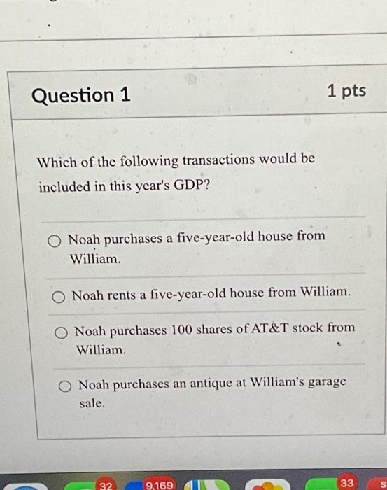 Solved Question 1 Which of the following transactions would | Chegg.com
