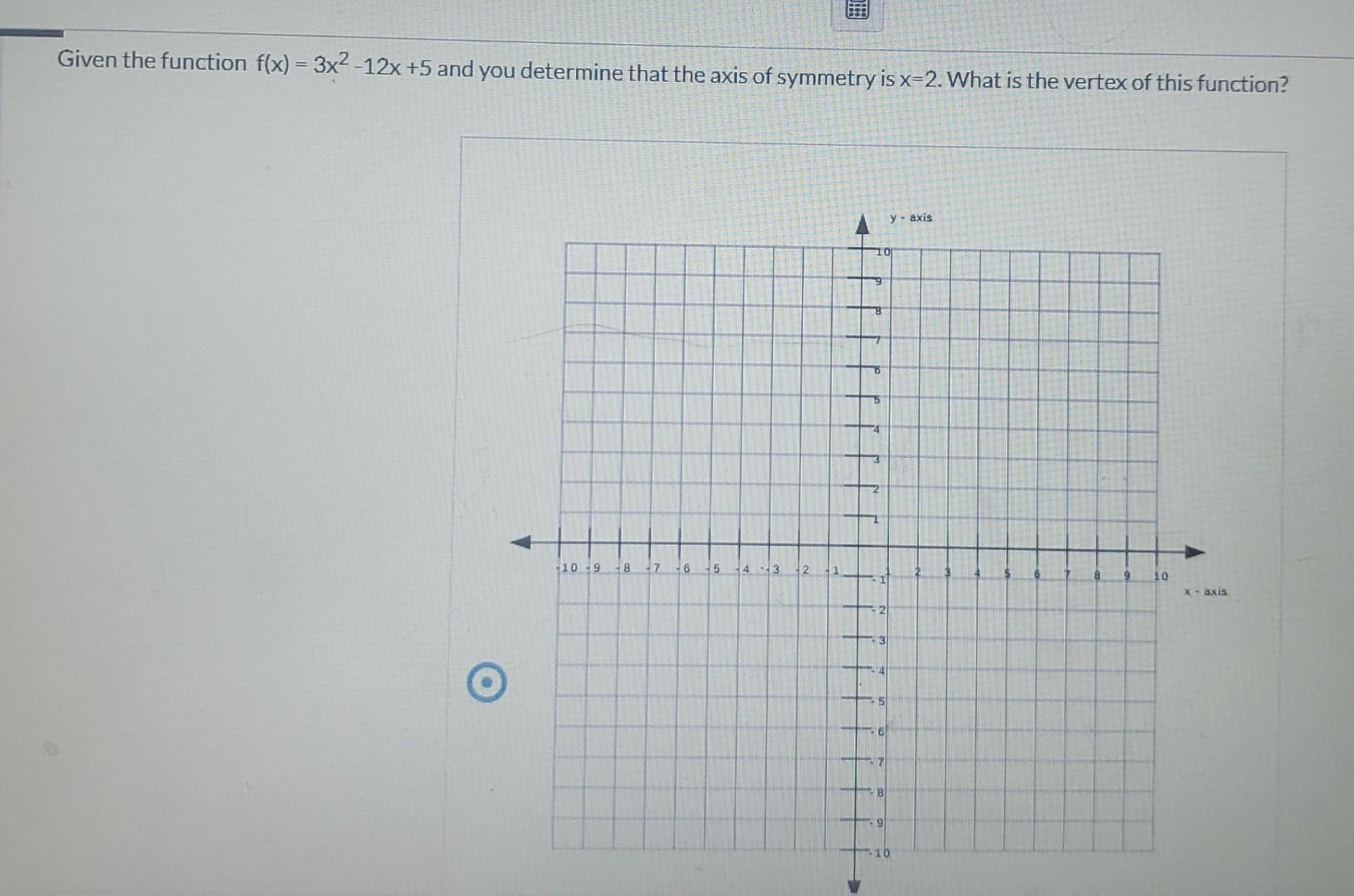 Solved Given the function f(x)=3x2−12x+5 and you determine | Chegg.com