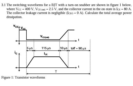 Solved 3.1 The switching waveforms for a BJT with a turn-on | Chegg.com