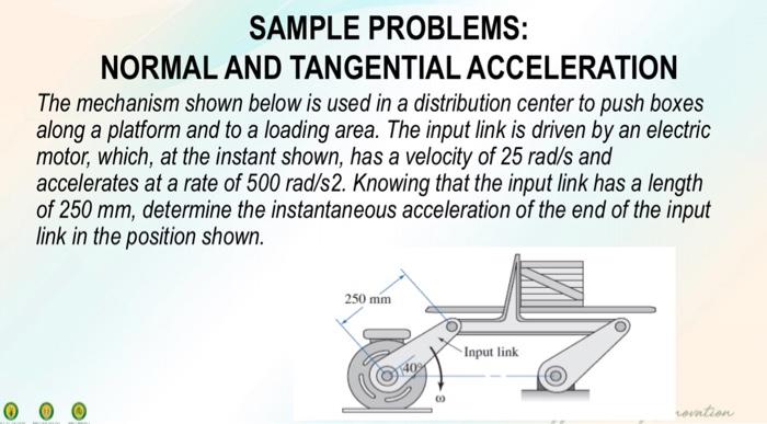 Solved SAMPLE PROBLEMS: NORMAL AND TANGENTIAL ACCELERATION | Chegg.com
