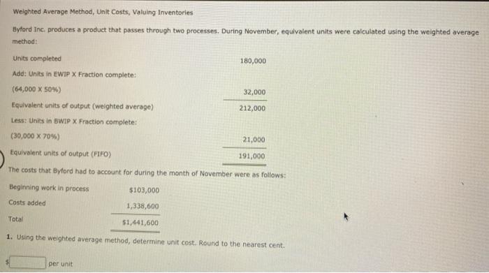 Solved Weighted Average Method, Unit Costs, Valuing | Chegg.com