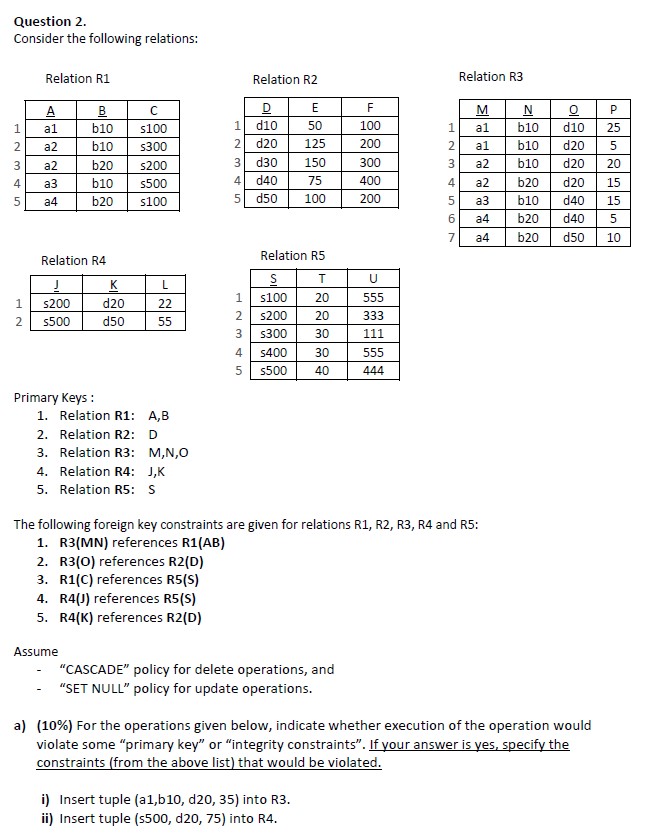Solved Question 2.Consider the following relations:Relation | Chegg.com