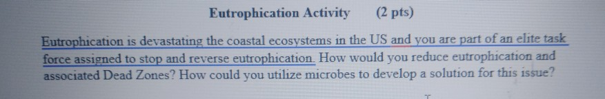 Solved Eutrophication Activity (2 pts) Eutrophication is | Chegg.com