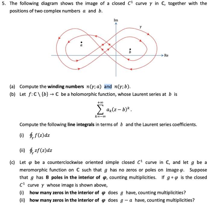 Solved 5. The following diagram shows the image of a closed | Chegg.com