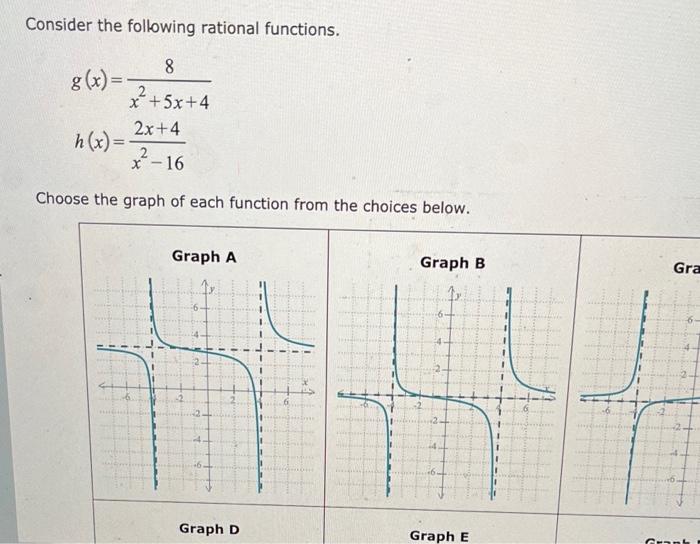 Solved Consider the following rational functions. g(x)= 8 x² | Chegg.com