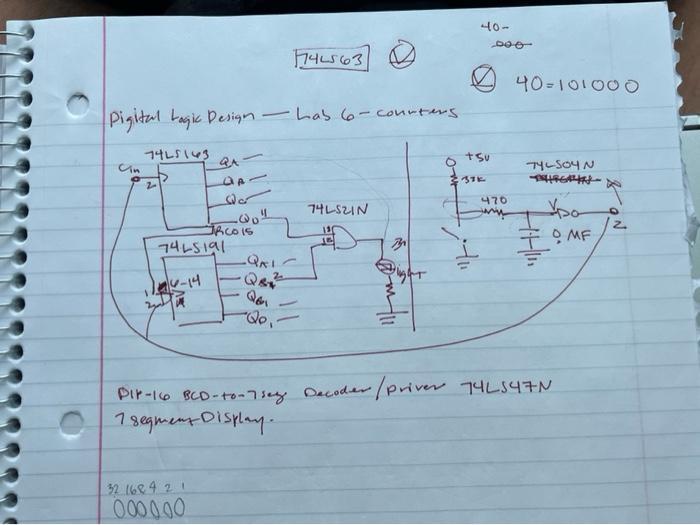 can i get help further explaining this counter more | Chegg.com