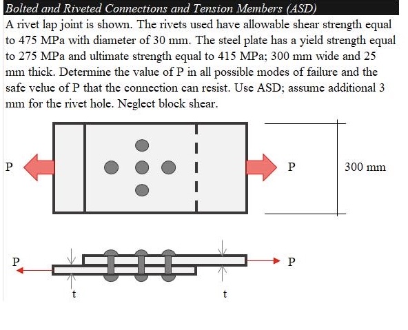 Solved Bolted and Riveted Connections and Tension Members | Chegg.com