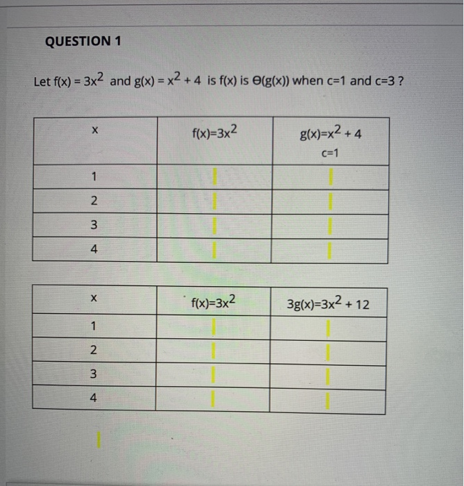 Solved QUESTION 1 Let f(x) = 3x2 and g(x) = x2 + 4 is f(x) | Chegg.com