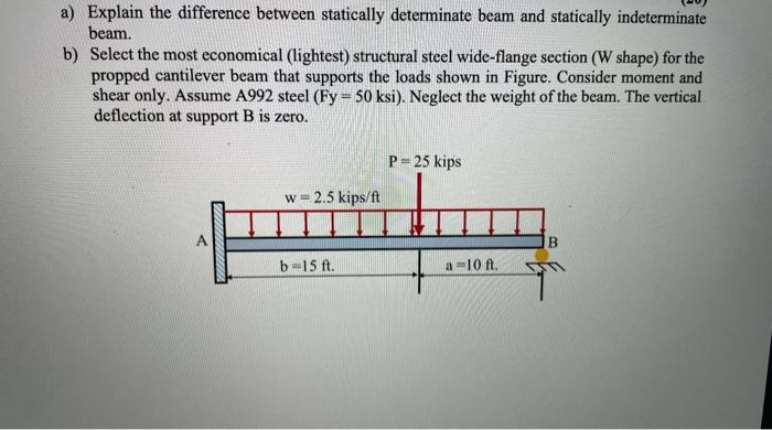 Solved a) Explain the difference between statically | Chegg.com