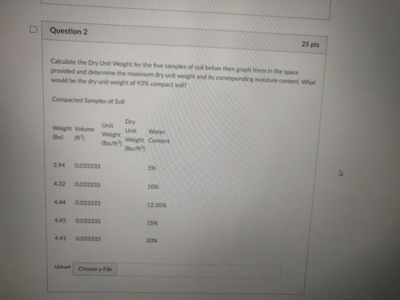Solved Question 2 25 pts Calculate the Dry Unit Weight for | Chegg.com