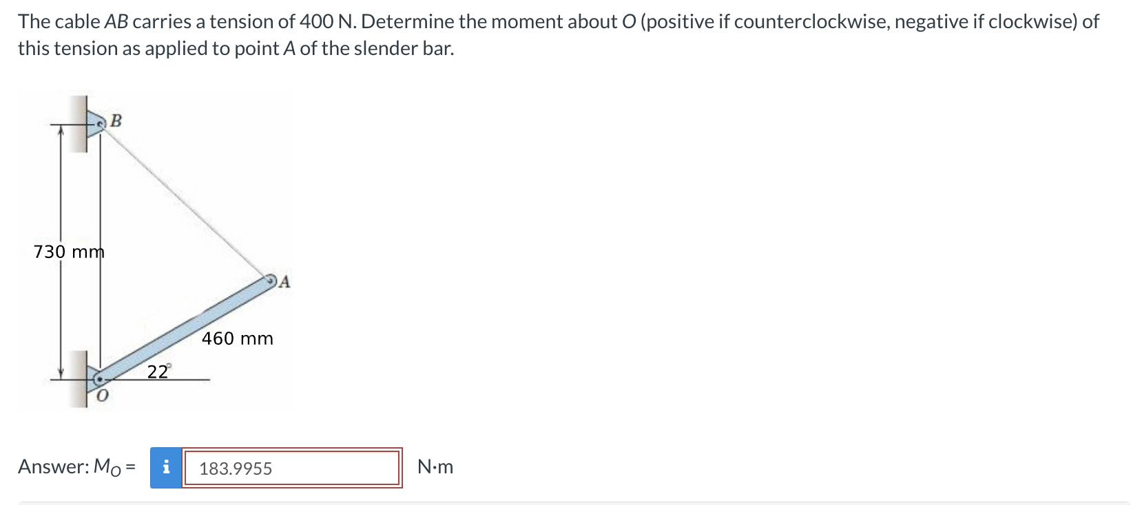 Solved The cable AB ﻿carries a tension of 400 ﻿N. ﻿Determine | Chegg.com