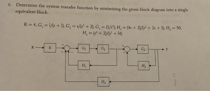 Solved 6. Determine the system transfer function by | Chegg.com