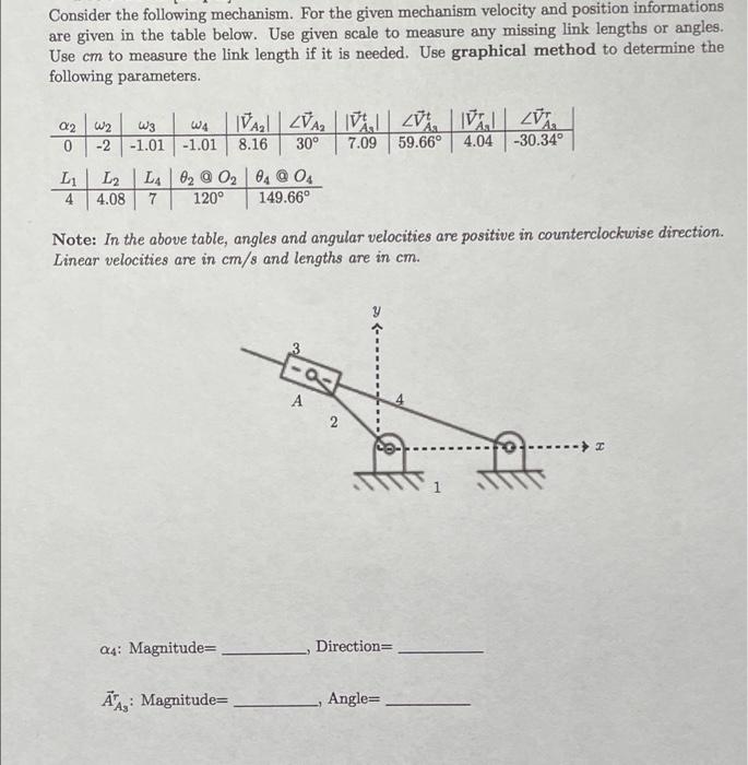 Solved Consider the following mechanism. For the given | Chegg.com