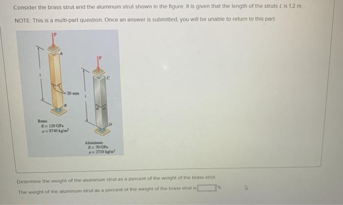 Solved Consider the brass strut and the aluminum strut shown | Chegg.com
