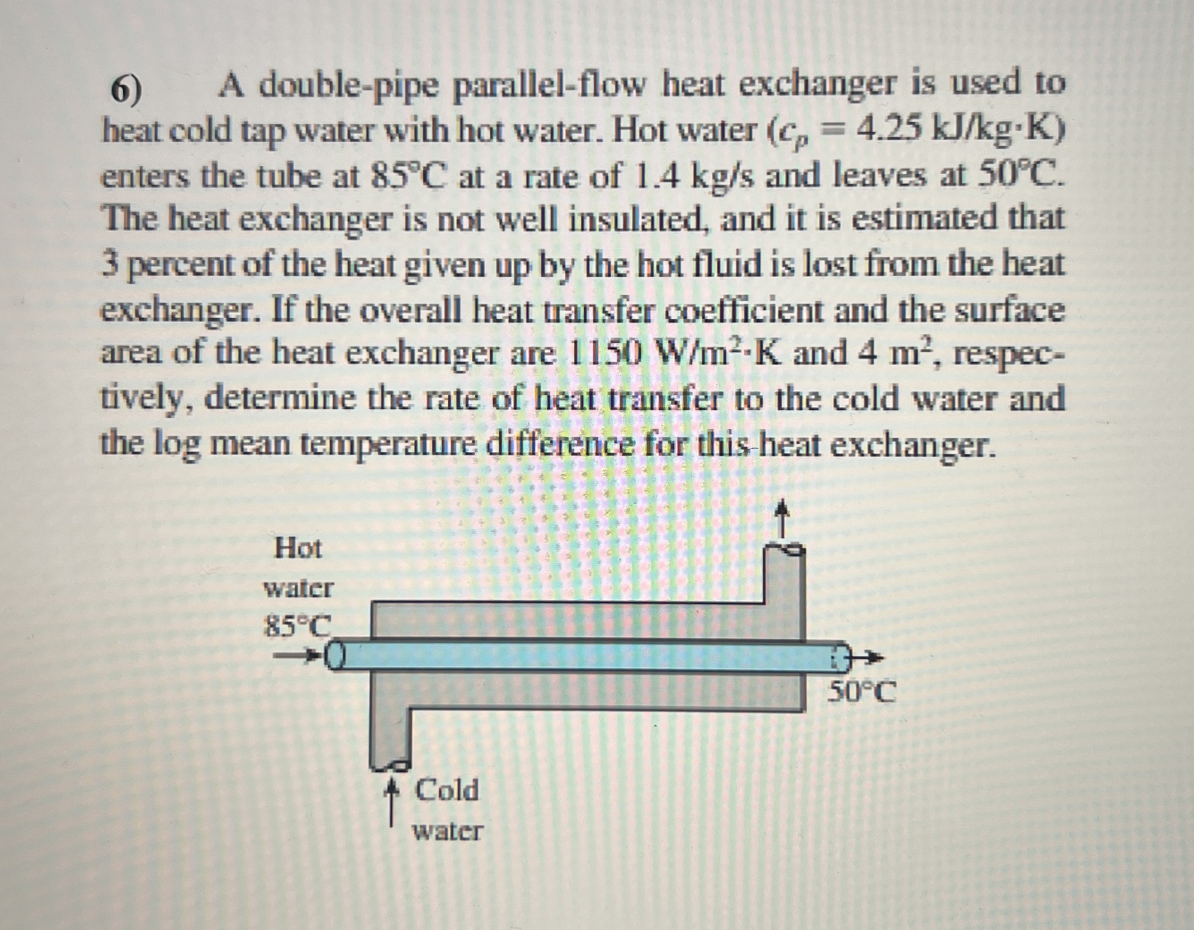 Solved A double-pipe parallel-flow heat exchanger is used to | Chegg.com