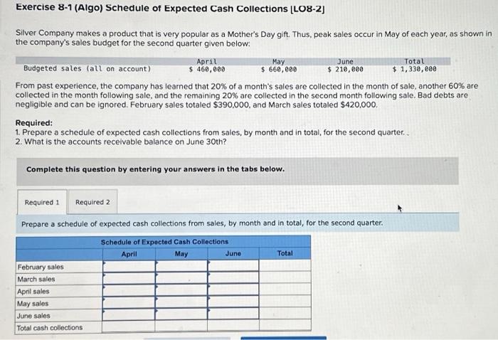 Solved Exercise 8-1 (Algo) Schedule of Expected Cash | Chegg.com
