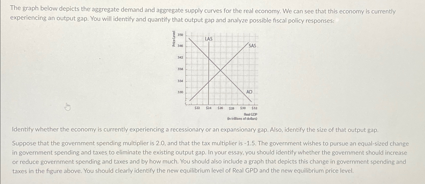 Solved The graph below depicts the aggregate demand and | Chegg.com