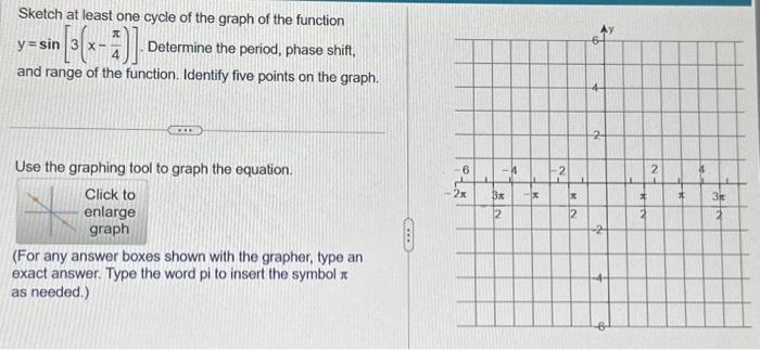Solved Sketch at least one cycle of the graph of the | Chegg.com