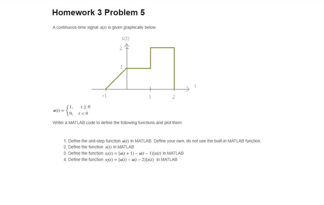 Solved A continuous-time signal x(t) is given graphically | Chegg.com