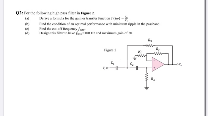 Q2: For the following high pass filter in Figure 2. | Chegg.com