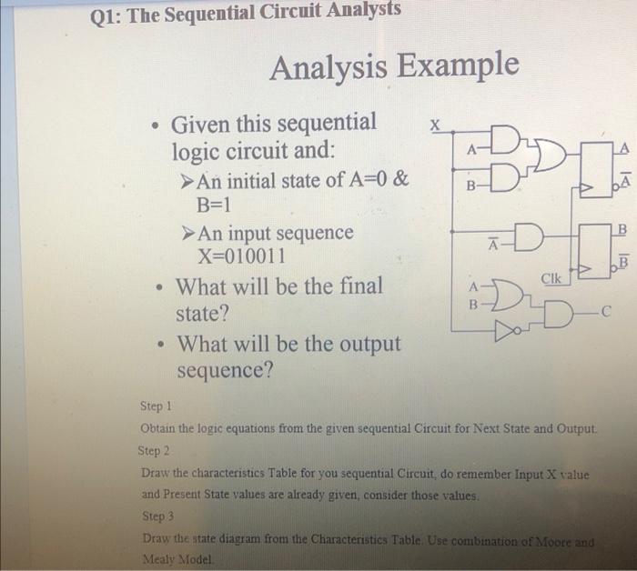 Solved Q1: The Sequential Circuit Analysts Analysis Example | Chegg.com