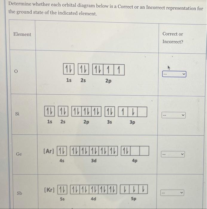 Solved Enter the full ground state electron configuration | Chegg.com
