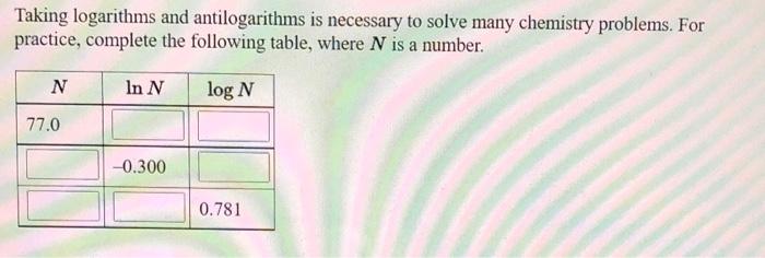 Solved Taking logarithms and antilogarithms is necessary to | Chegg.com