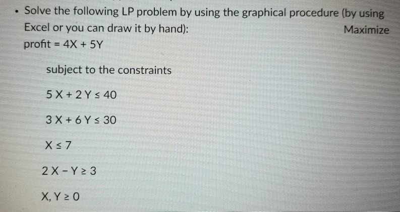 Solved Solve the following LP problem by using the graphical | Chegg.com