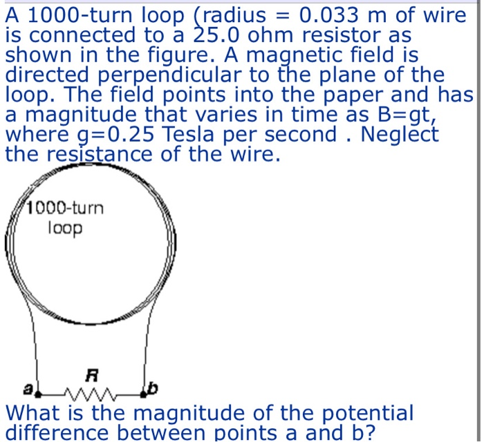 Solved A 1000-turn loop (radius = 0.033 m of wire is | Chegg.com