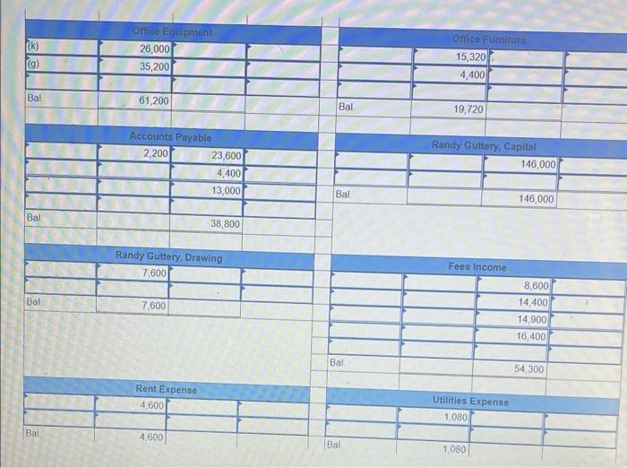 Solved Problem 3.4A (Algo) Using T accounts to record all | Chegg.com