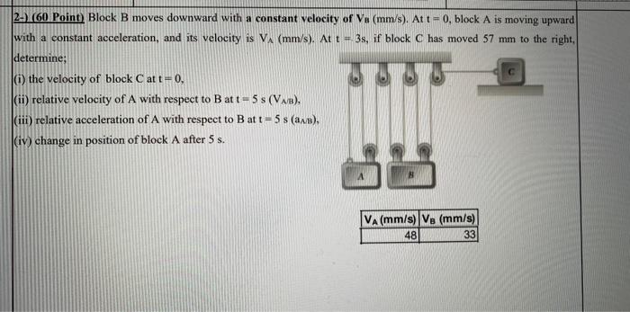 Solved 2-) (60 Point), Block B moves downward with a | Chegg.com